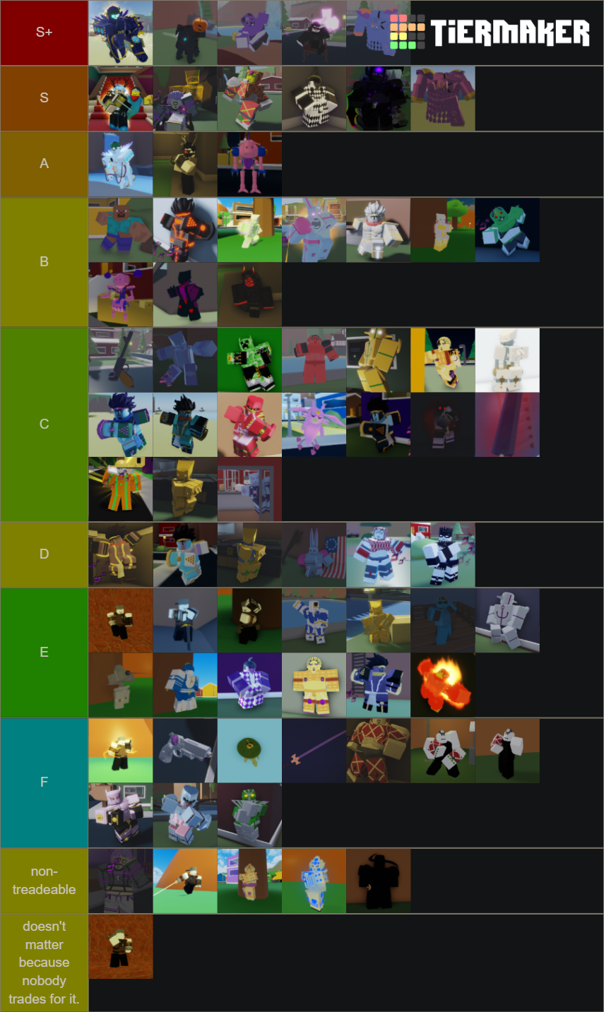 ABD: [RARITY TIER LIST JULY 2021] Tier List (Community Rankings ...