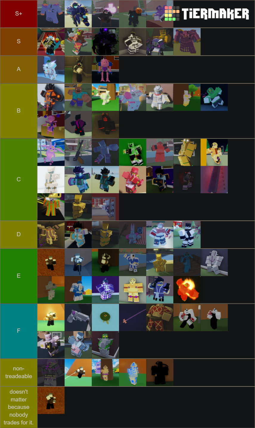 ABD: [RARITY TIER LIST JULY 2021] Tier List (Community Rankings ...