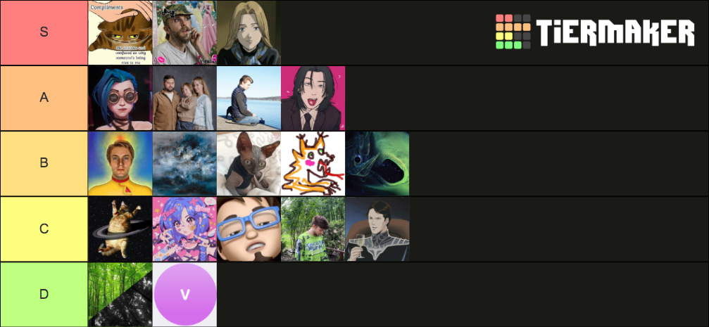 Chill characters Tier List (Community Rankings) - TierMaker