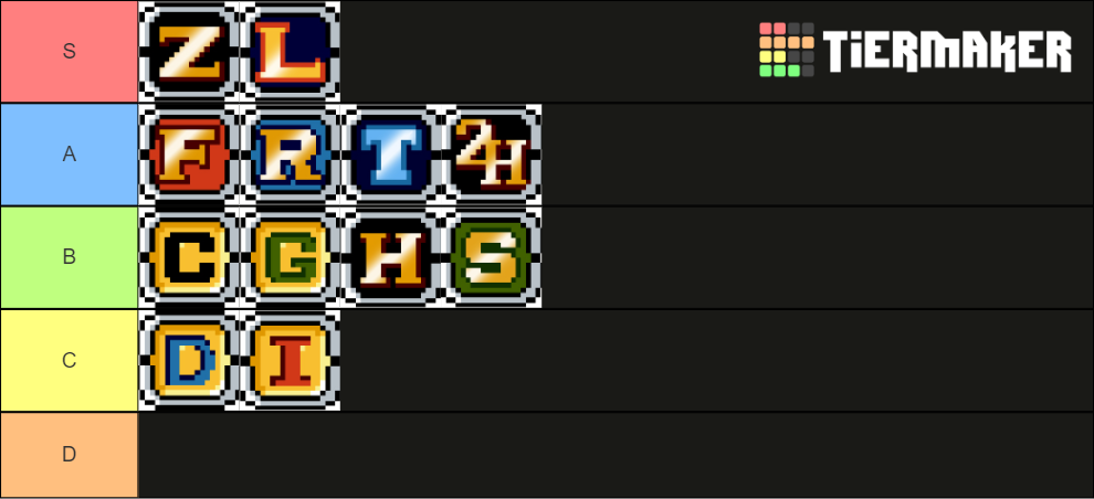 armas de Metal Slug Tier List (Community Rankings) - TierMaker