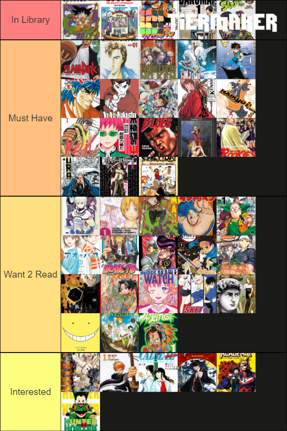 Shonen Jump All Time Tier List (Community Rankings) - TierMaker