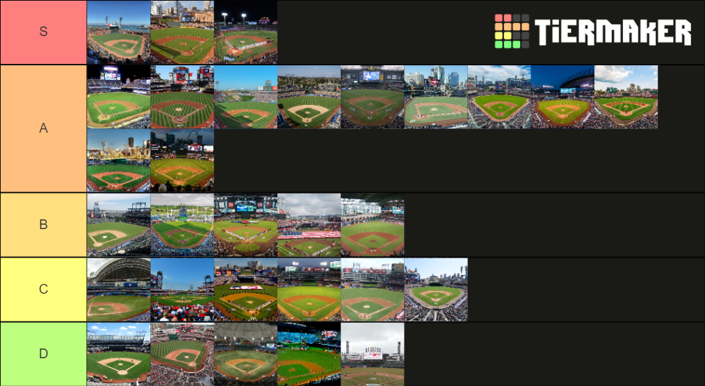 MLB Stadiums Tier List (Community Rankings) - TierMaker