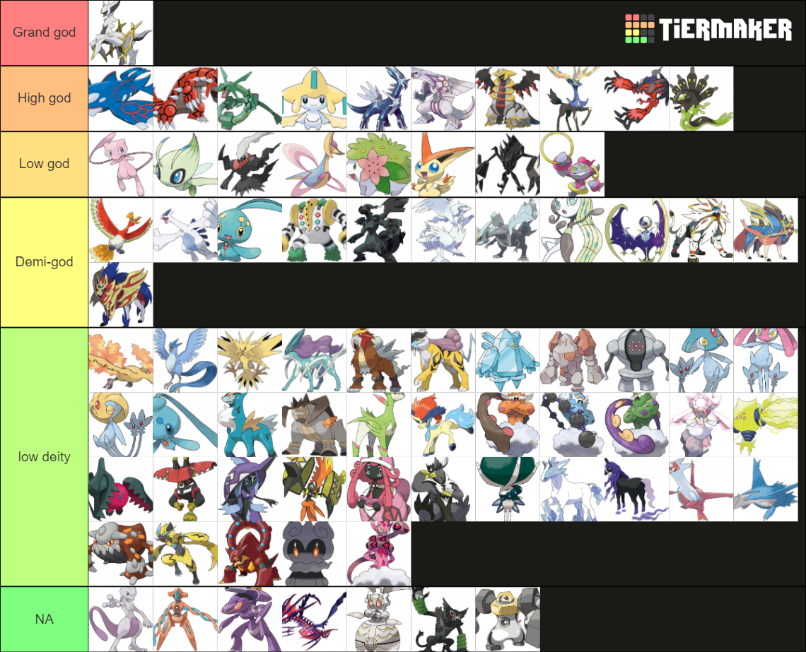 poke gods Tier List (Community Rankings) - TierMaker