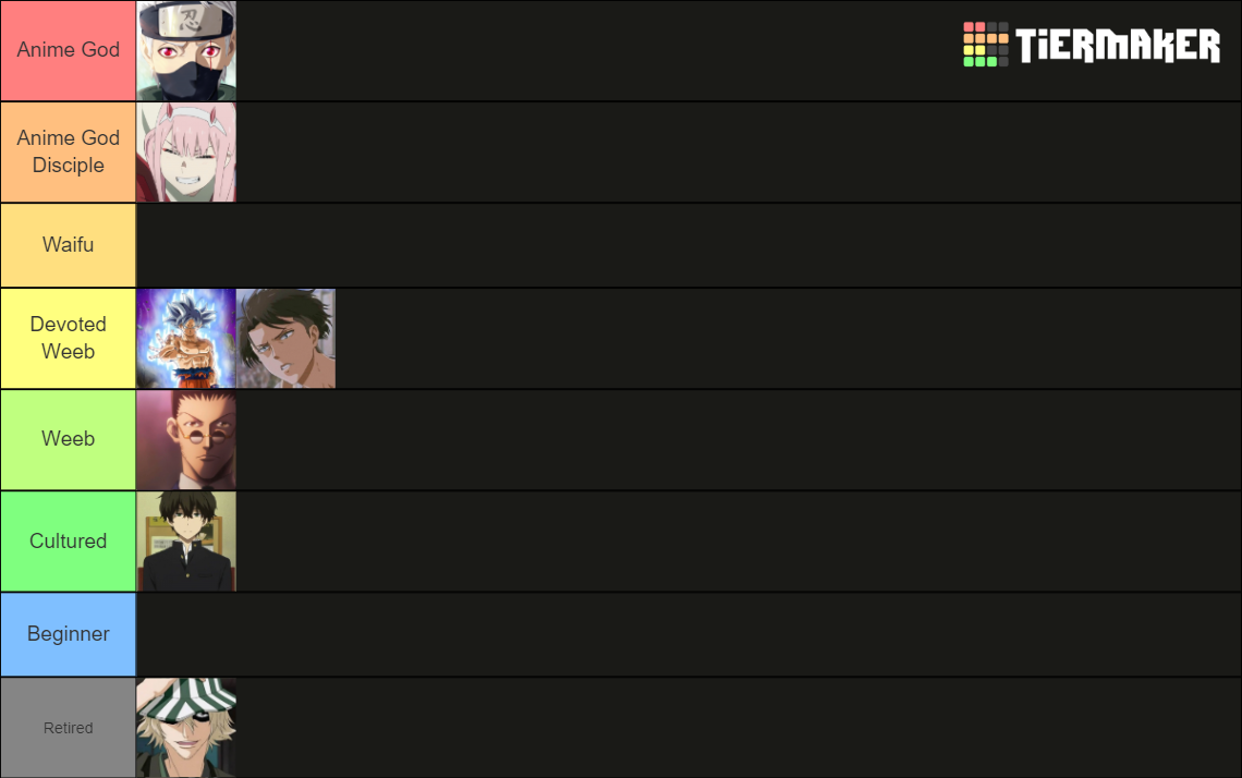 Anime Rankings Tier List (Community Rankings) - TierMaker