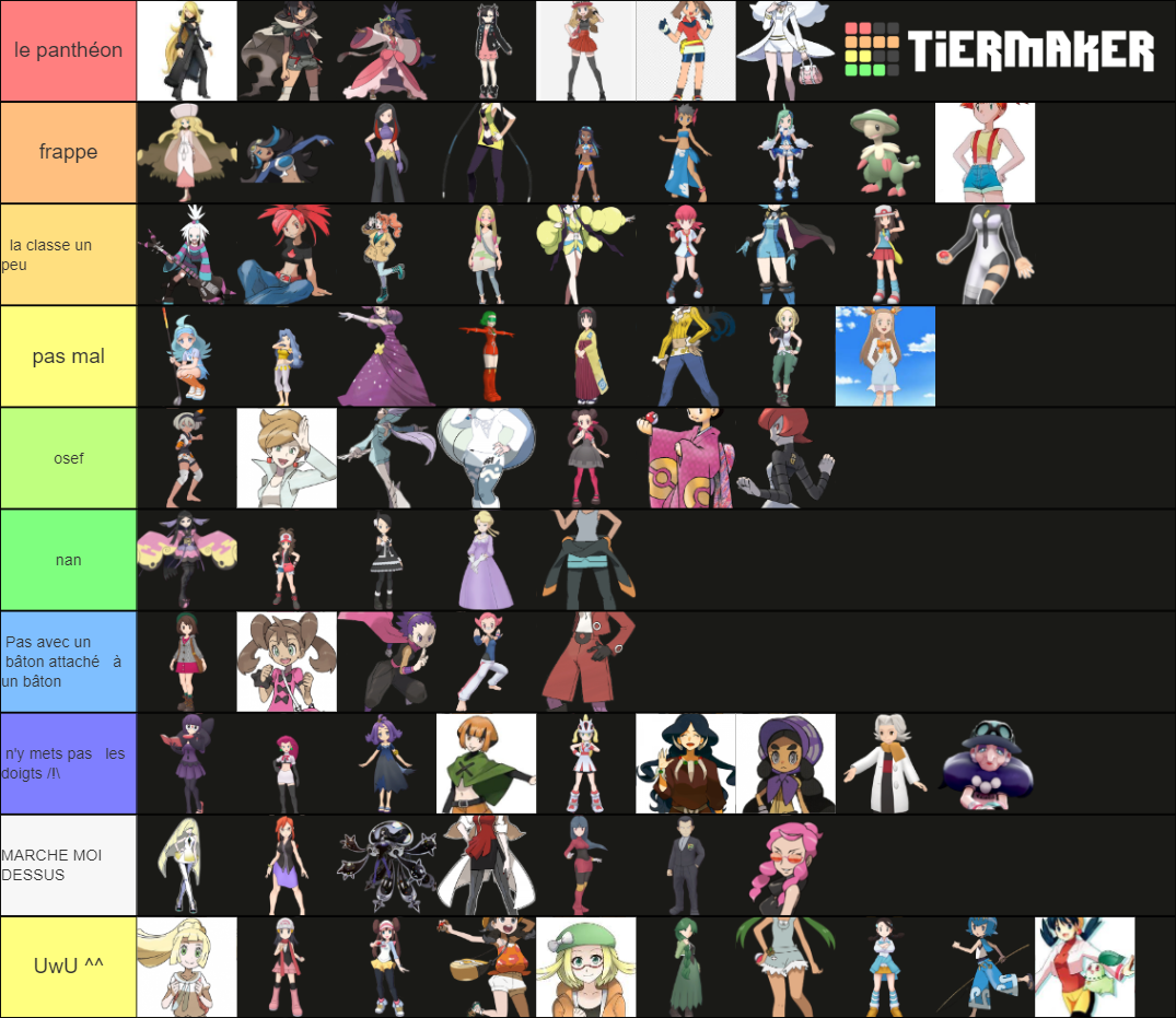 Pokemon waifu Tier List (Community Rankings) - TierMaker