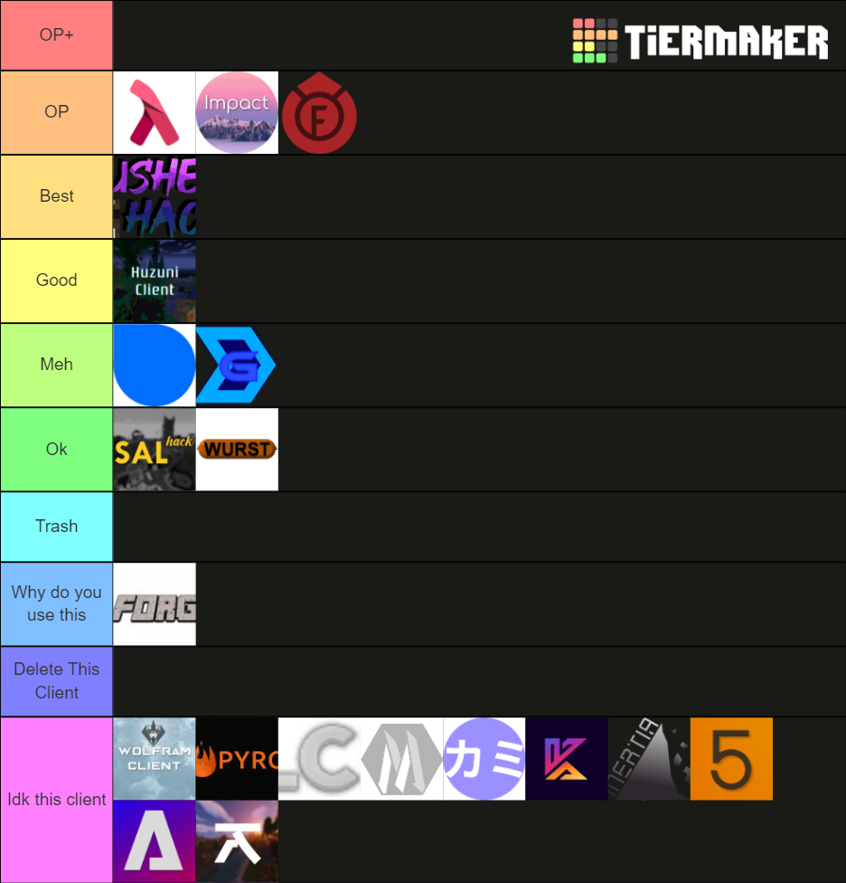 Minecraft 2b2t Hack Clients Tier List (Community Rankings) - TierMaker