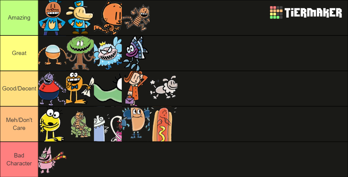 Dog Man Characters Tier List (Community Rankings) - TierMaker