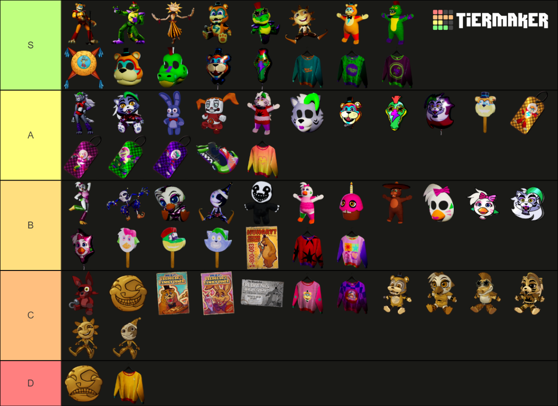 FNaF: SB Collectibles Tier List (Community Rankings) - TierMaker
