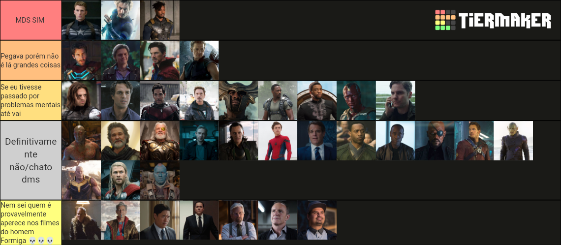 MCU male characters Tier List (Community Rankings) - TierMaker