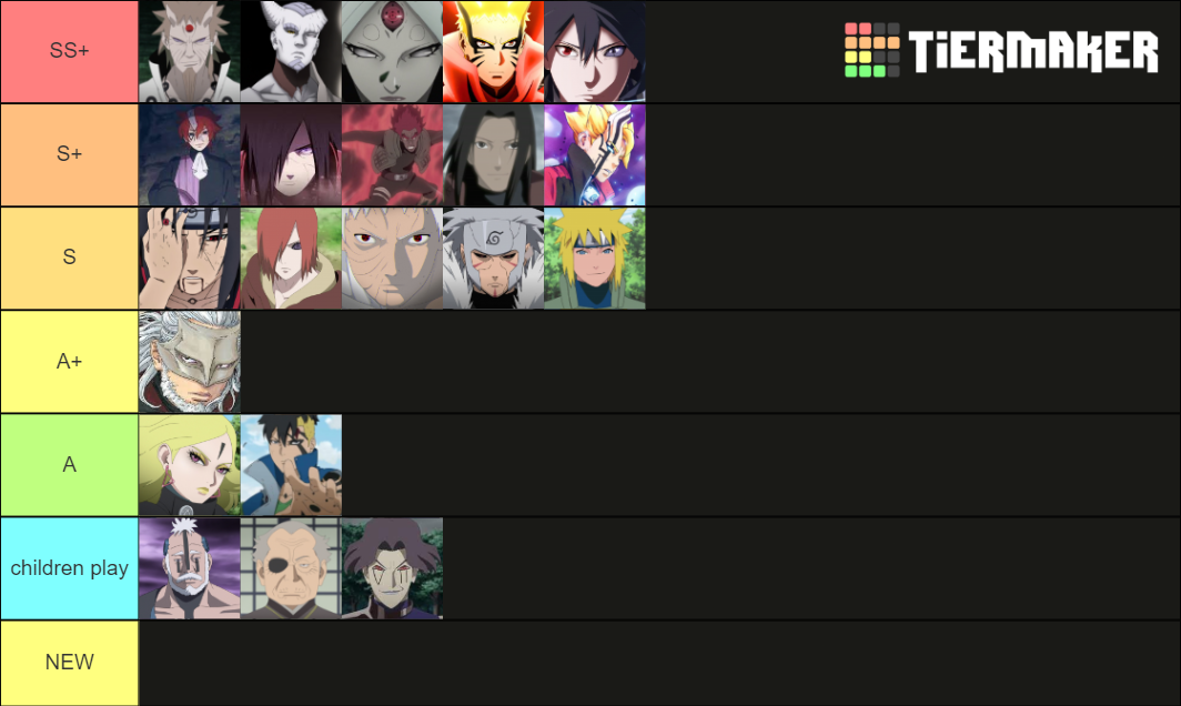 Naruto tier of power list Tier List (Community Rankings) - TierMaker