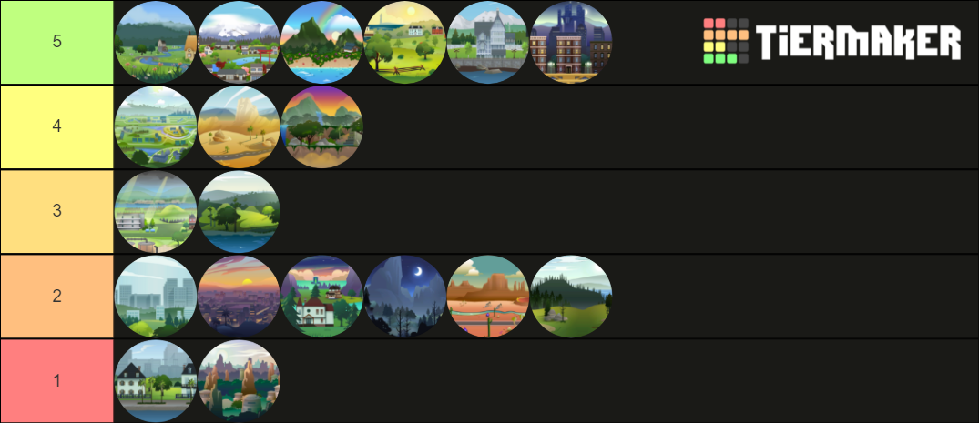 TS4 Worlds Tier List (Community Rankings) - TierMaker