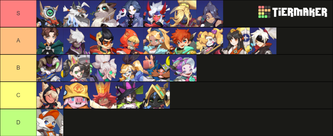 Smash Legends Tier List (Community Rankings) - TierMaker
