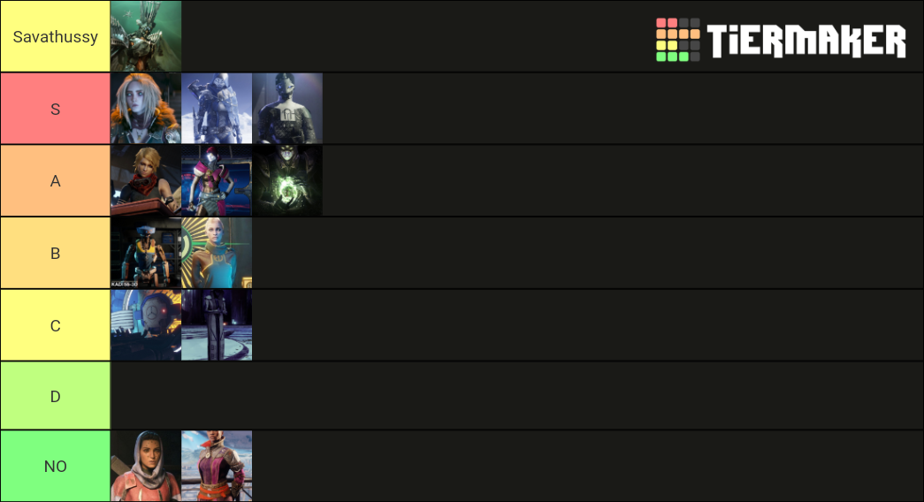 Official unofficial destiny 2 waifu Tier List (Community Rankings ...