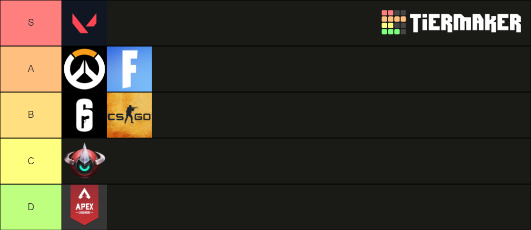Competitive FPS games Tier List (Community Rankings) - TierMaker
