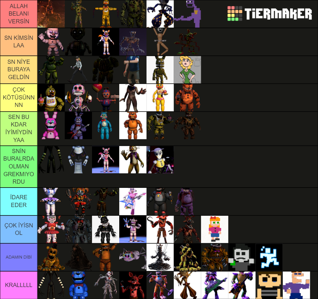 five nıghts at freddys all characters Tier List (Community Rankings) - TierMaker