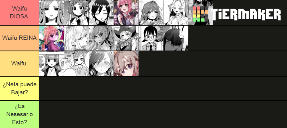 100 Girlfriend Who Really Really Really Like You Tier List (Community ...