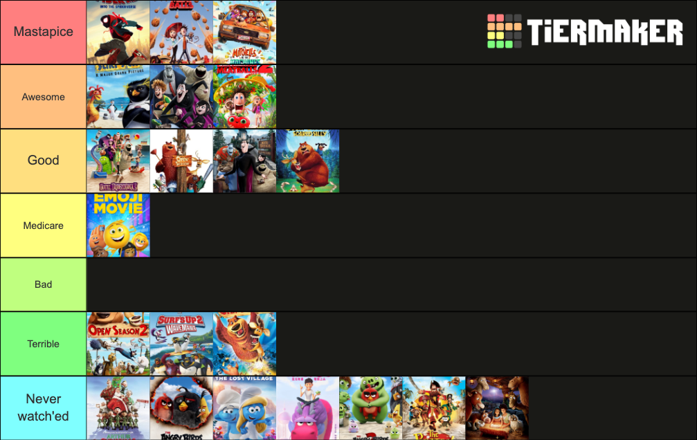 All Animated Movies Sony Tier List (Community Rankings) - TierMaker