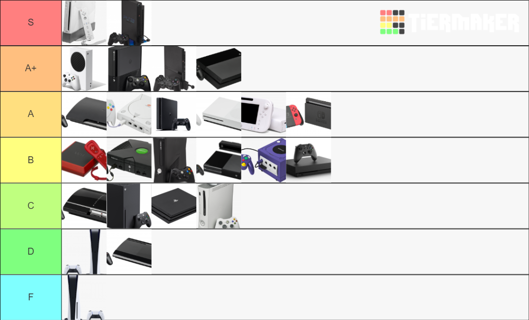 Game Console Aesthetics Tier List (Community Rankings) - TierMaker