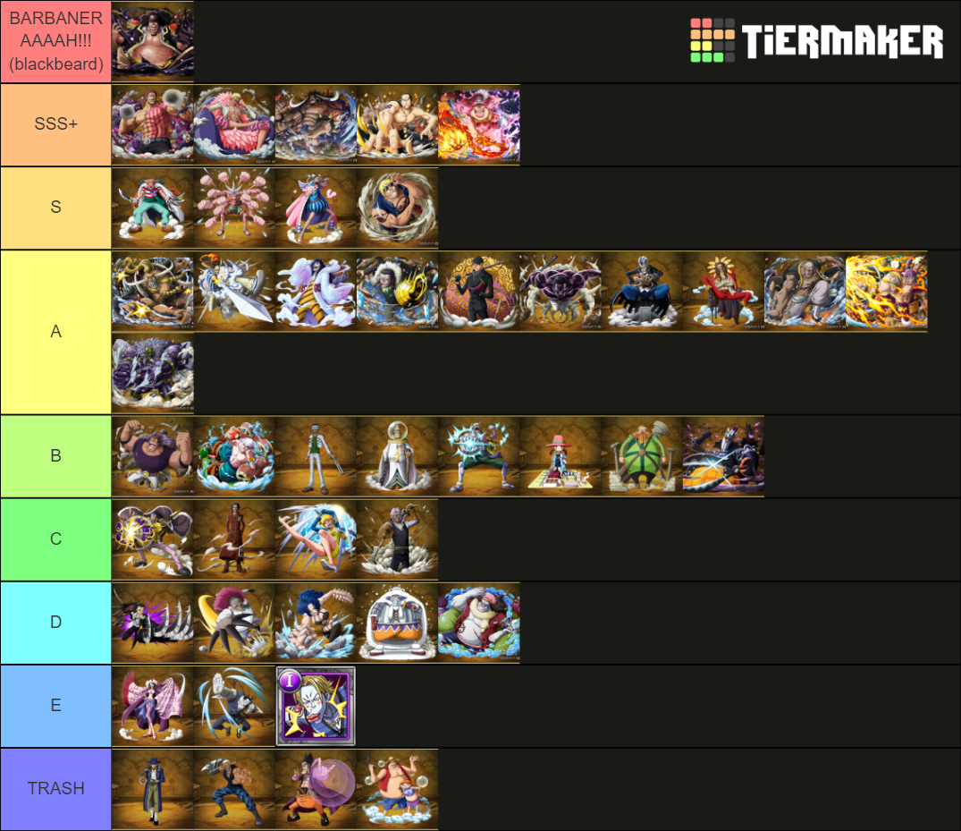 ONE PIECE VILLAINS by sommobuta Tier List (Community Rankings) - TierMaker