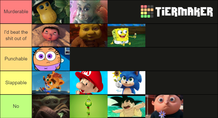 Which Baby is the most punchable Tier List (Community Rankings) - TierMaker