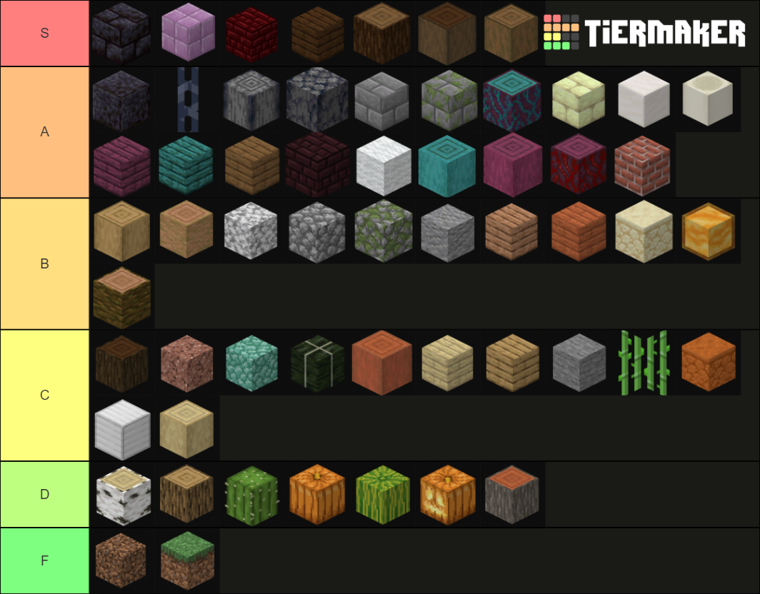 Minecraft Building Blocks Tier List (Community Rankings) - TierMaker