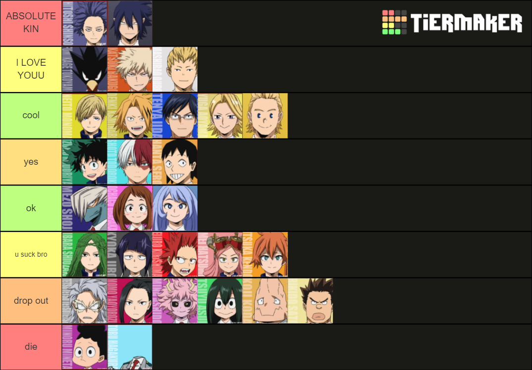 MHA Students Staying or Going Tier List (Community Rankings) - TierMaker