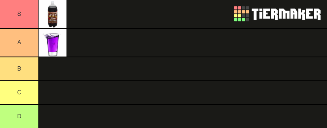 mug vs lean Tier List (Community Rankings) - TierMaker