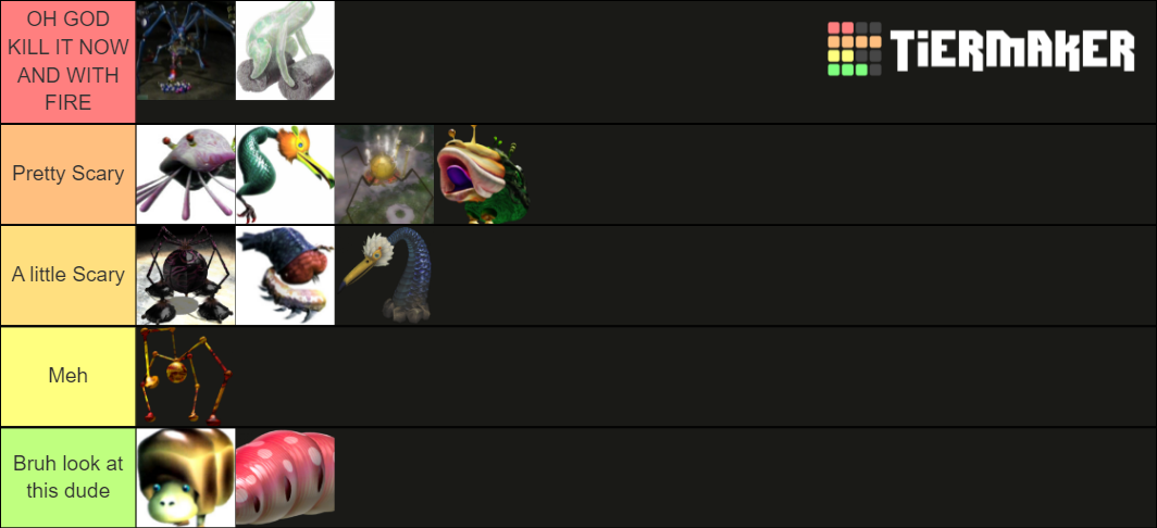 Pikmin 2 Bosses scariness Tier List (Community Rankings) - TierMaker