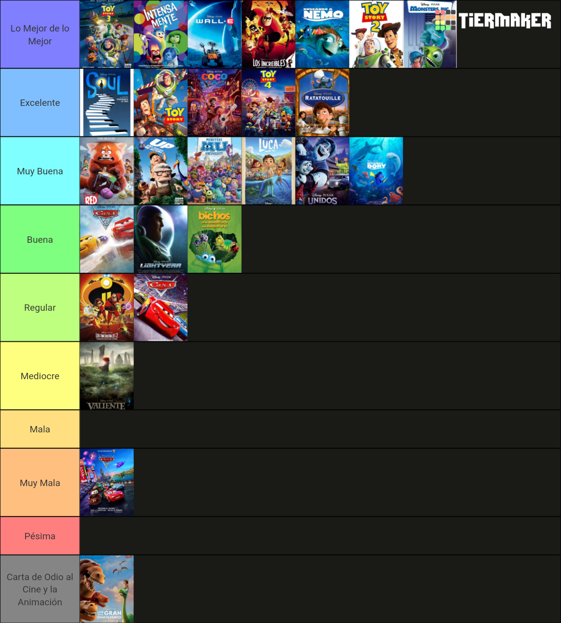 Pixar Animation Studios Tier List (Community Rankings) - TierMaker
