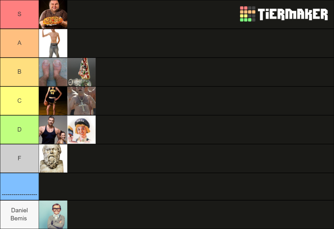 Chest Puppies Ranked Tier List (Community Rankings) - TierMaker