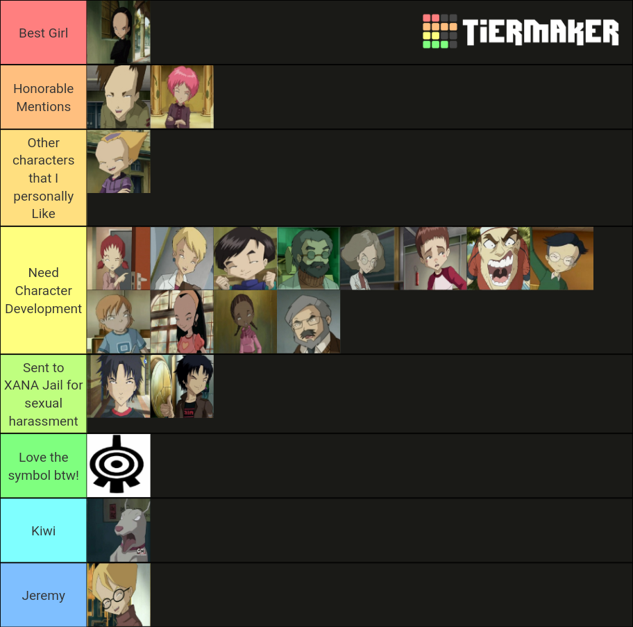 Code Lyoko Characters Tier List (Community Rankings) - TierMaker