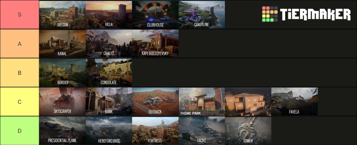 Rainbow Six Siege Y5S2- Steel Wave ALL MAPS Tier List (Community ...