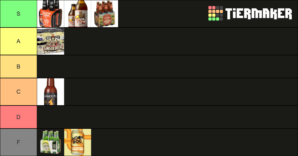 Alcoholic Ginger Beer Tier List (Community Rankings) - TierMaker