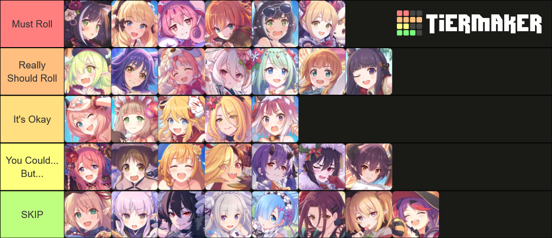 Princess Connect Re: Dive Tier List Best Characters – LWDHB