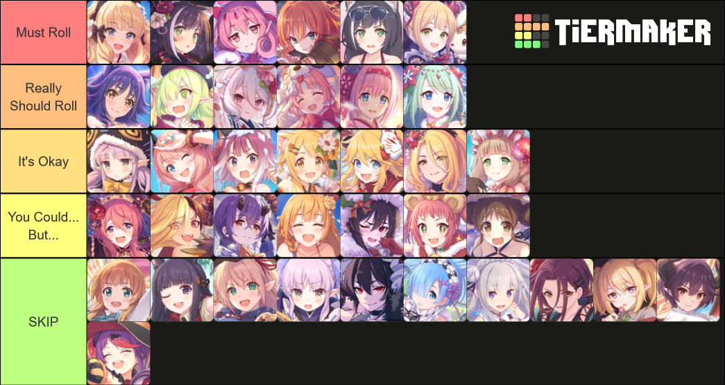 Princess Connect! Re:Dive Tier List (Community Rankings) - TierMaker