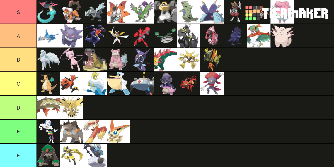 Pokemon overused october 21 Tier List (Community Rankings) - TierMaker
