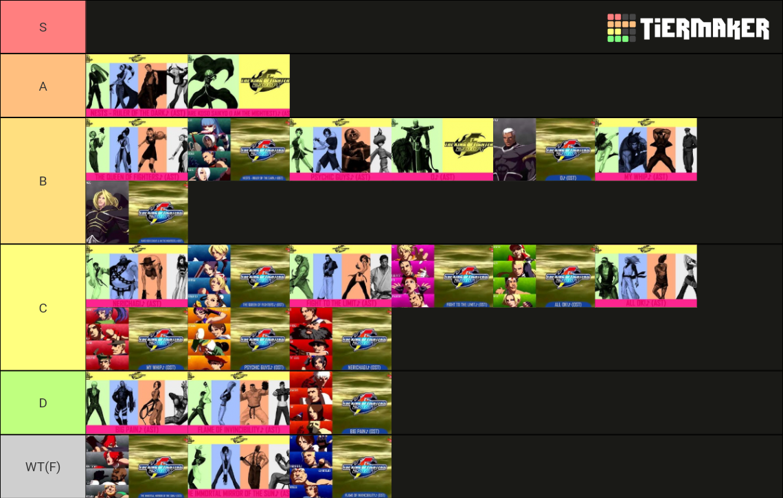 KOF 2001 OST Tier List (Community Rankings) - TierMaker