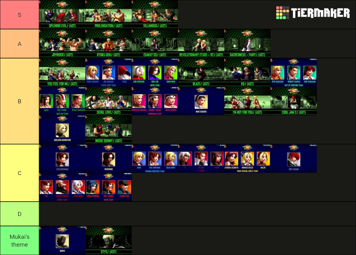 KOF 2003 OST Tier List (Community Rankings) - TierMaker