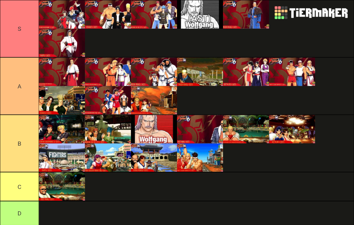 KOF 96 OST Tier List (Community Rankings) - TierMaker