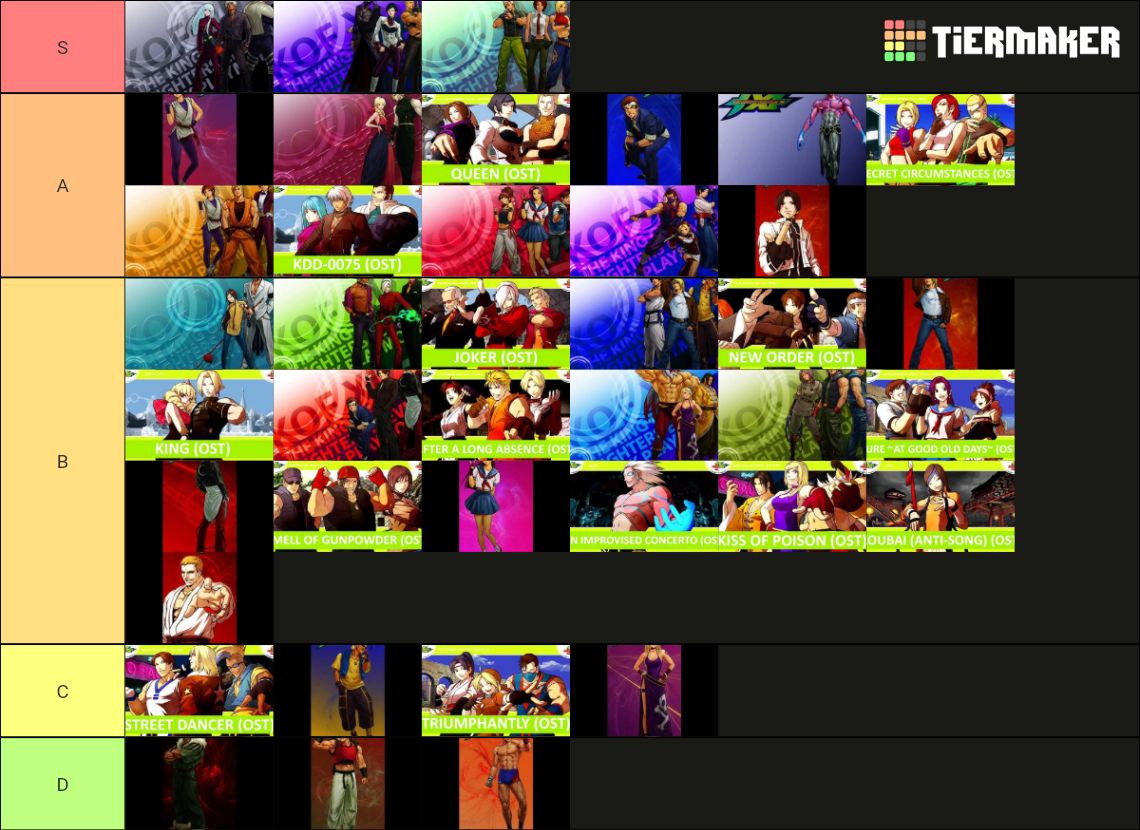 KOF XI OST Tier List (Community Rankings) - TierMaker