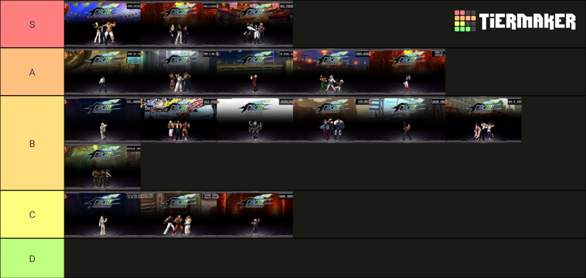 KOF XIII OST Tier List (Community Rankings) - TierMaker