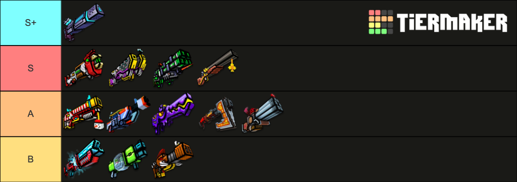 Pixel Gun 3D Shotguns for 3 Cat Spam (22.1.0 update) Tier List ...
