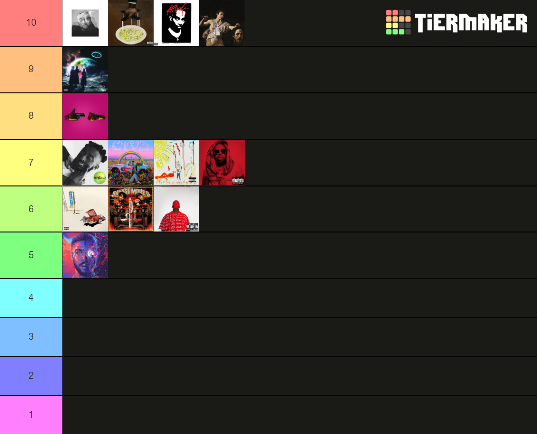 2020 Rap Albums Tier List (Community Rankings) - TierMaker