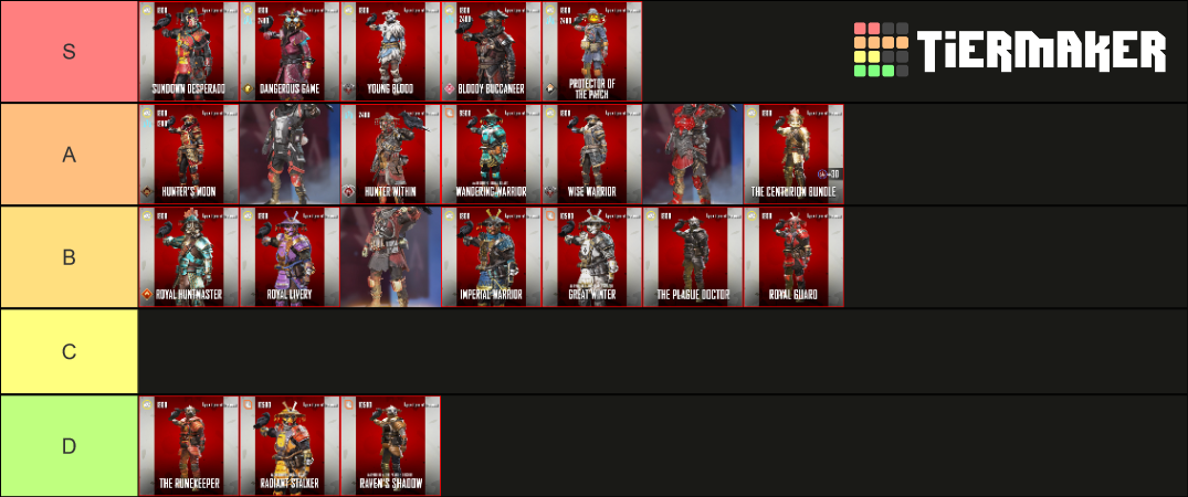 Apex Legends Bloodhound Legendary Skins S11 Tier List (Community Rankings) - TierMaker