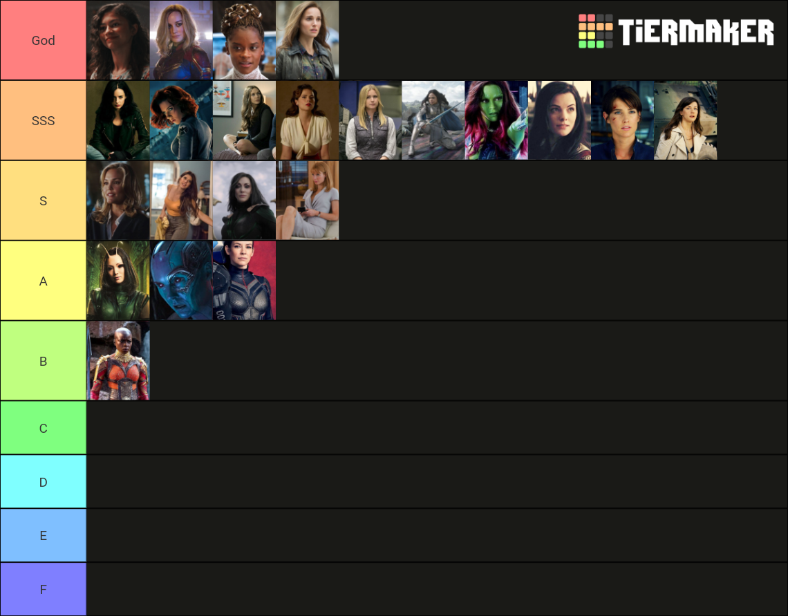 MCU Female Characters Tier List (Community Rankings) - TierMaker