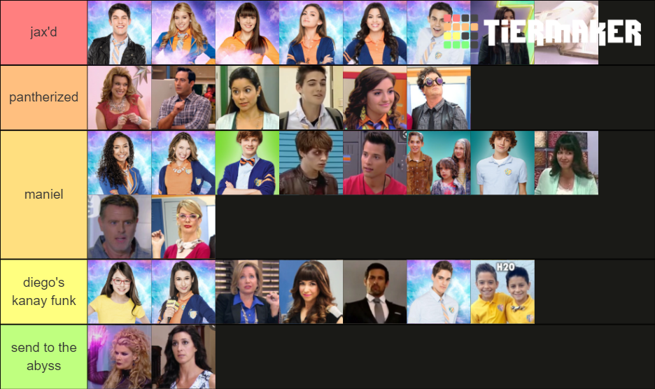 All of the Every Witch Way characters Tier List (Community Rankings ...
