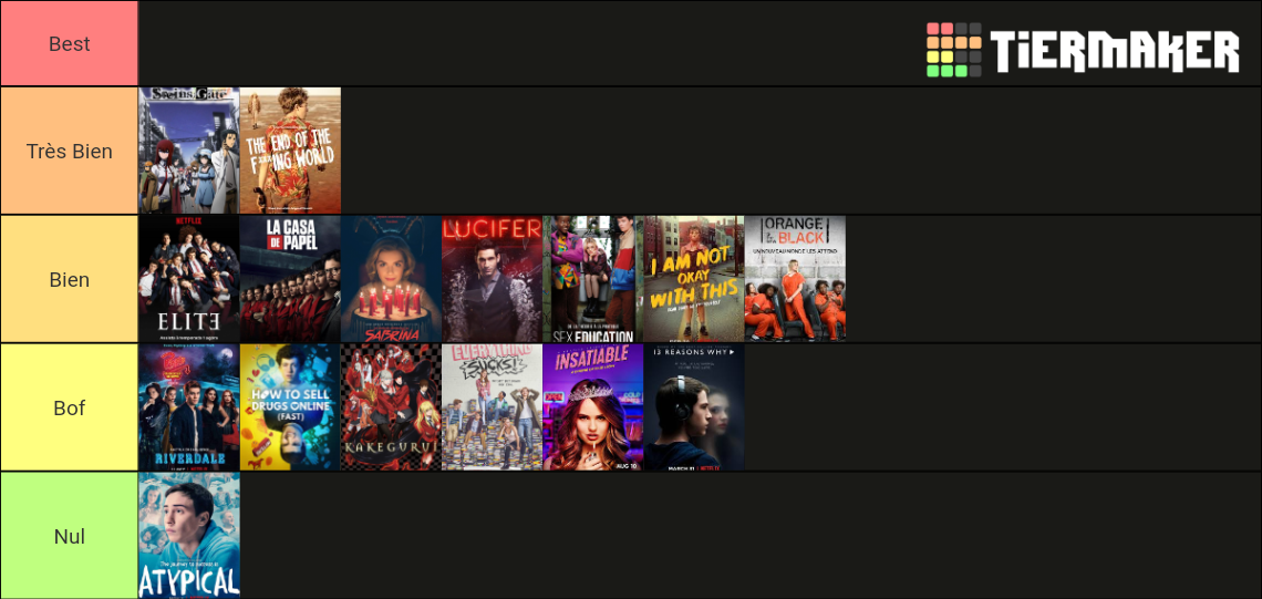Series Netflix Tier List (Community Rankings) - TierMaker