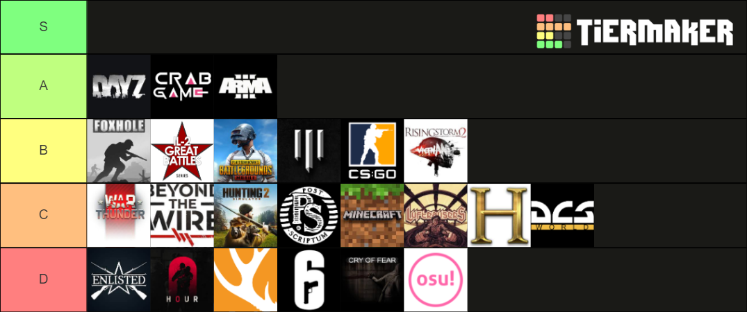 Ashwin's PC game Tier List (Community Rankings) - TierMaker
