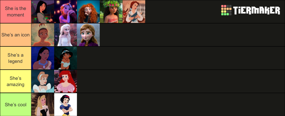 Disney Princesses (OFFICIAL) Tier List (Community Rankings) - TierMaker