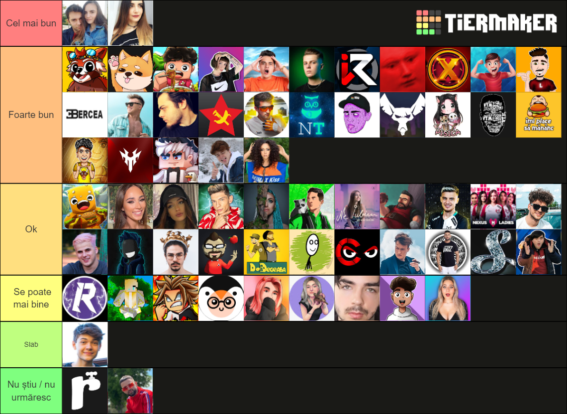 YouTube România 2022 Tier List (Community Rankings) - TierMaker